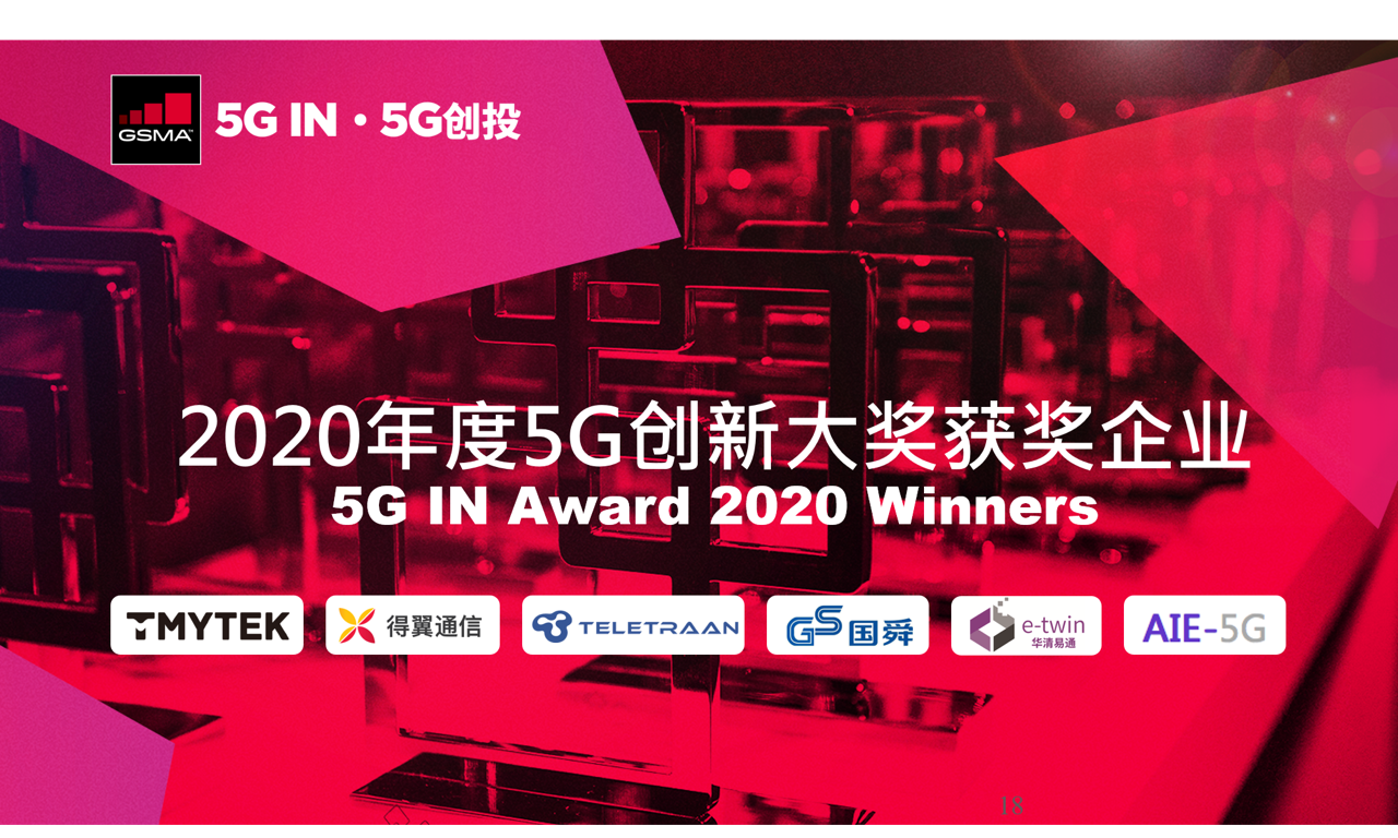 Business Matching - Greater China