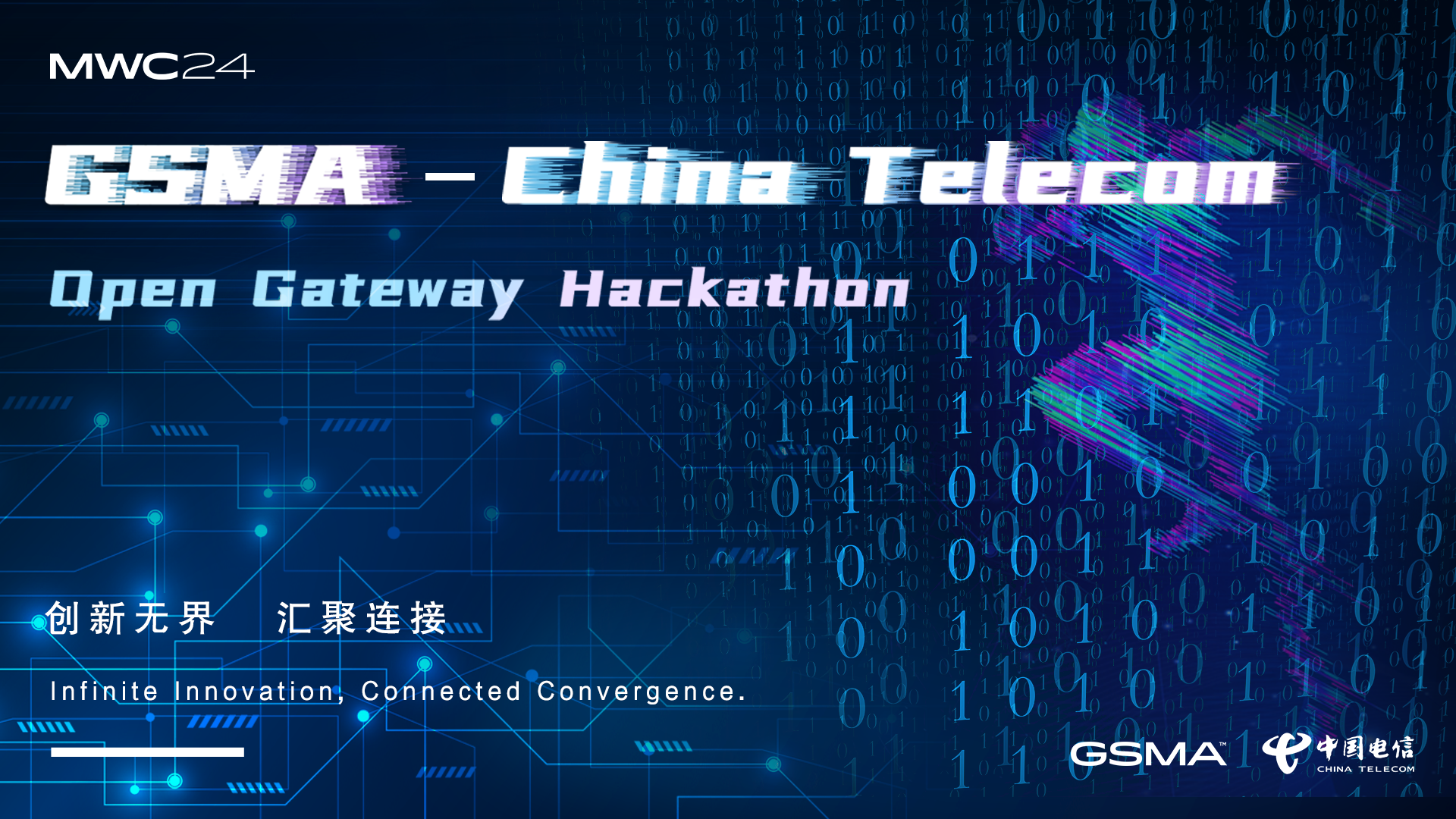 GSMA-China Telecom Open Gateway Hackathon - Greater China GSMA-China Telecom Open Gateway Hackathon - Greater China
