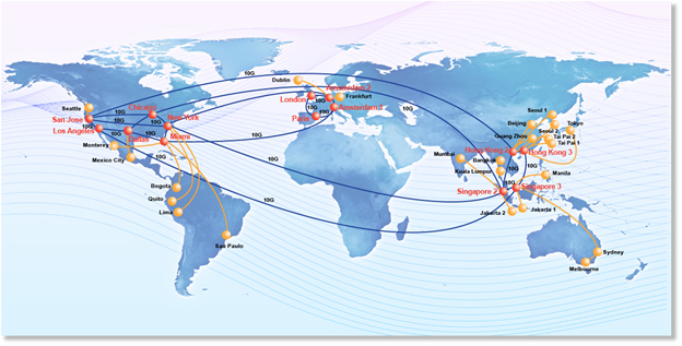 Aicent IPX’s Vision - GSMA Latin America