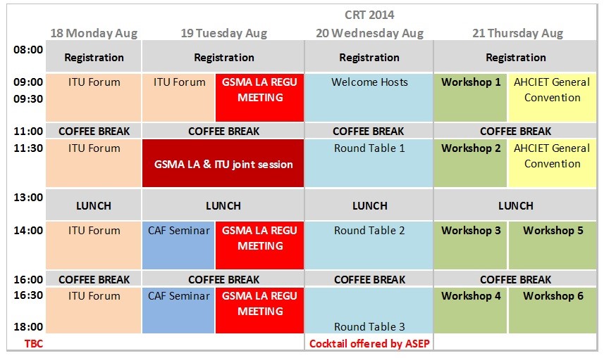 2nd Regional Telecommunications Congress and Regulatory Working Group ...