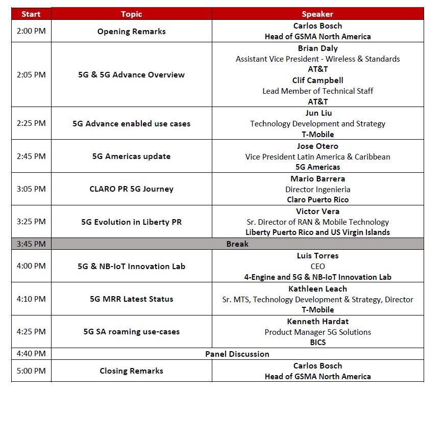 RIG #92 - 5G & 5G Advance Workshop - GSMA North America