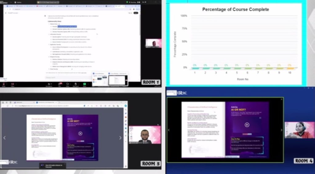 Tech4Girls Bahamas Workshop: Introduction to Artificial Intelligence ...