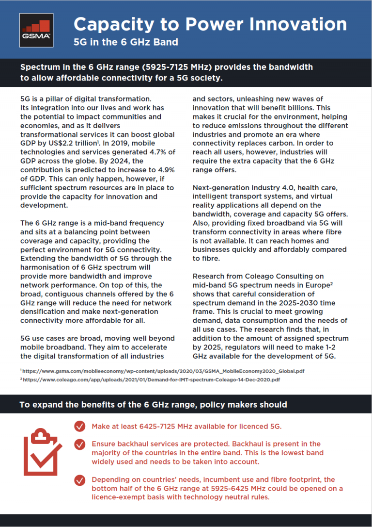 5G Spectrum Guide - Spectrum