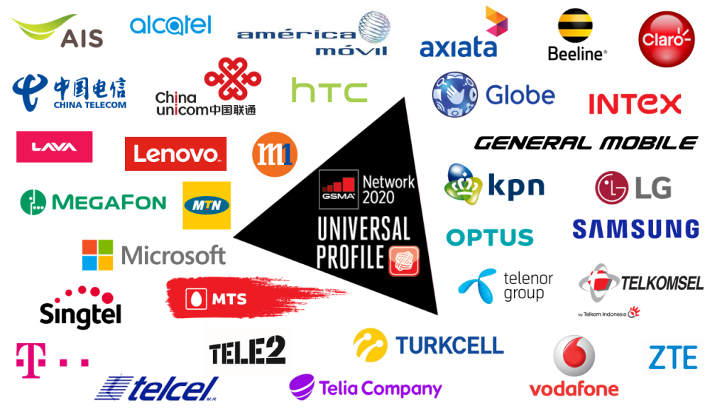 Telecommunications Company Logos