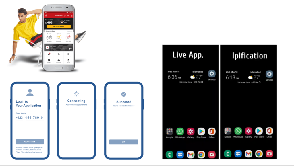 Enterprise Authentication for Financial Mobile Apps - GSMA Foundry