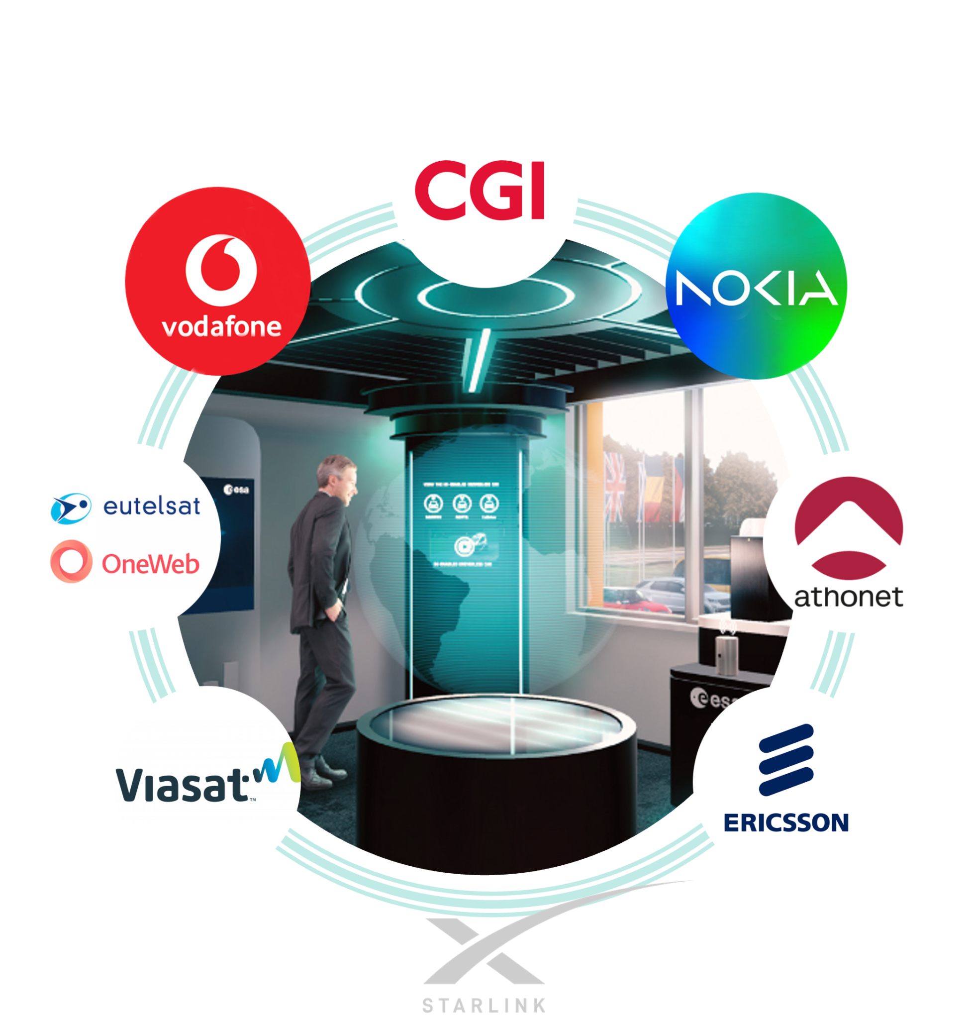 ESA 5G & 6G Hub - GSMA Foundry