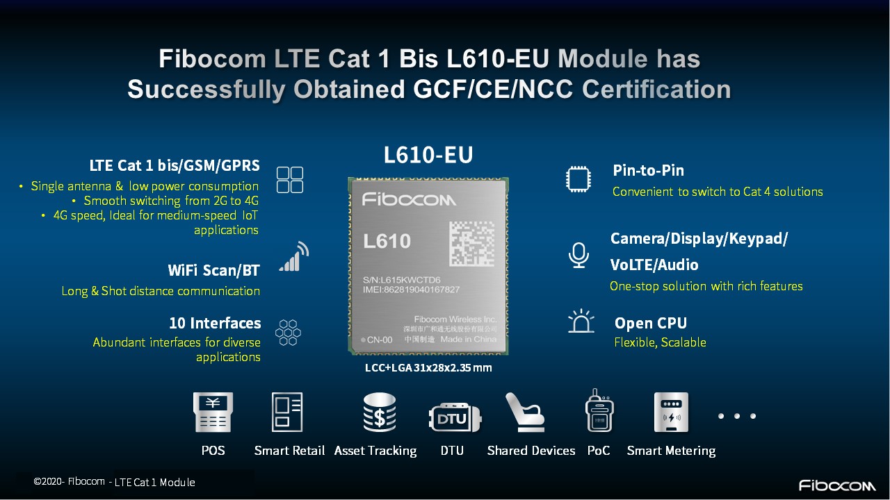 Fibocom LTE Cat 1 bis L610-EU Module Has Successfully Obtained GCF/CE ...