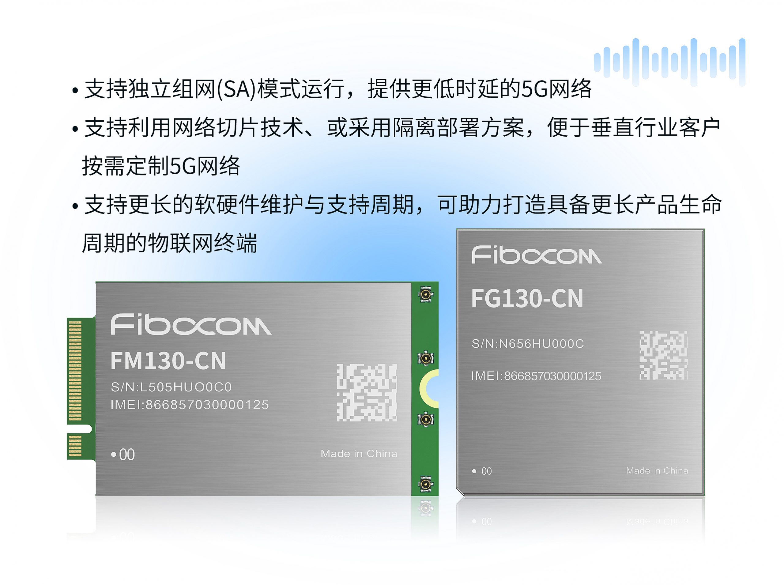 广和通全新推出面向IoT垂直领域的5G模组FG130和FM130系列 - 会员资格