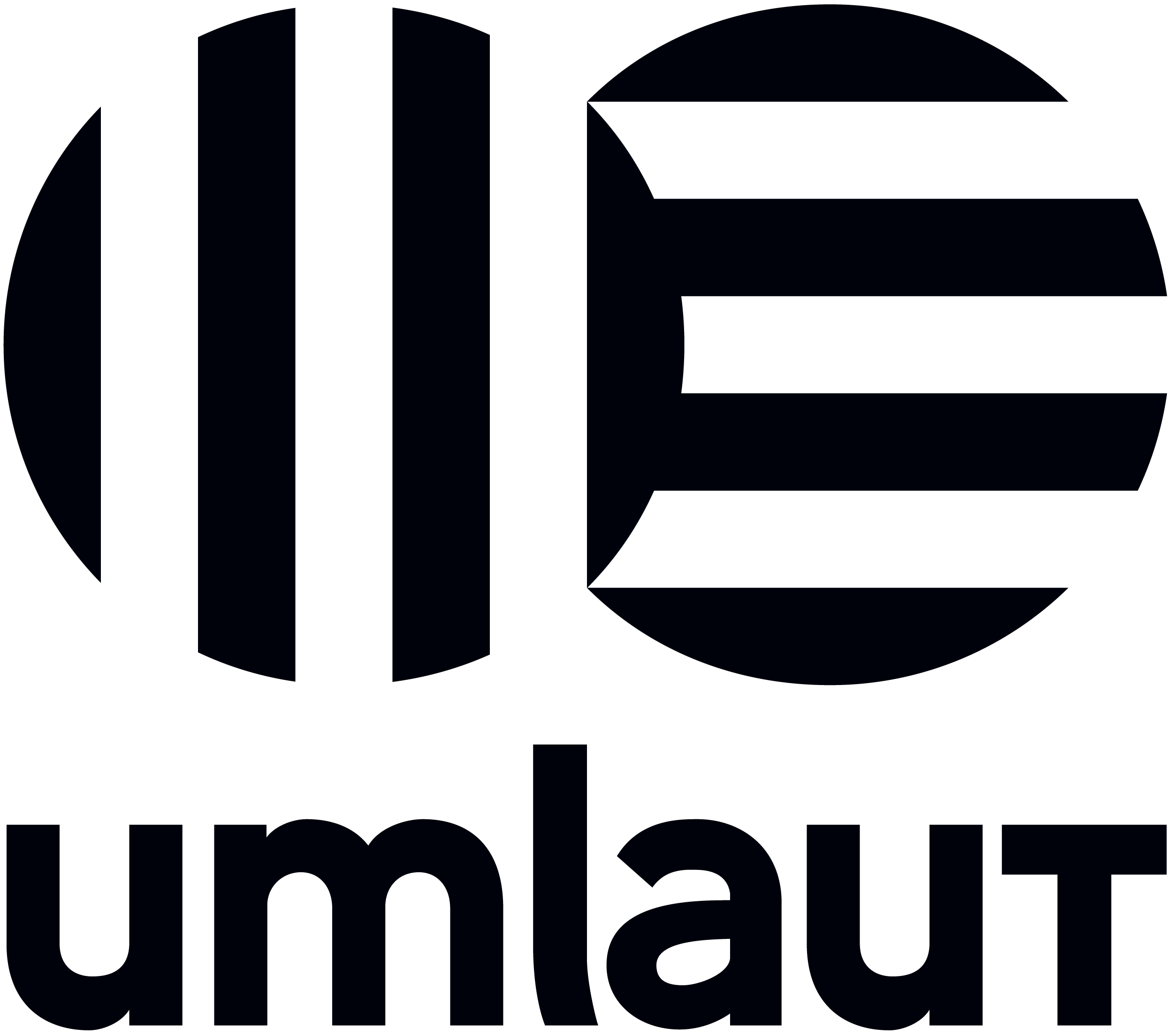 umlaut communications GmbH - Membership