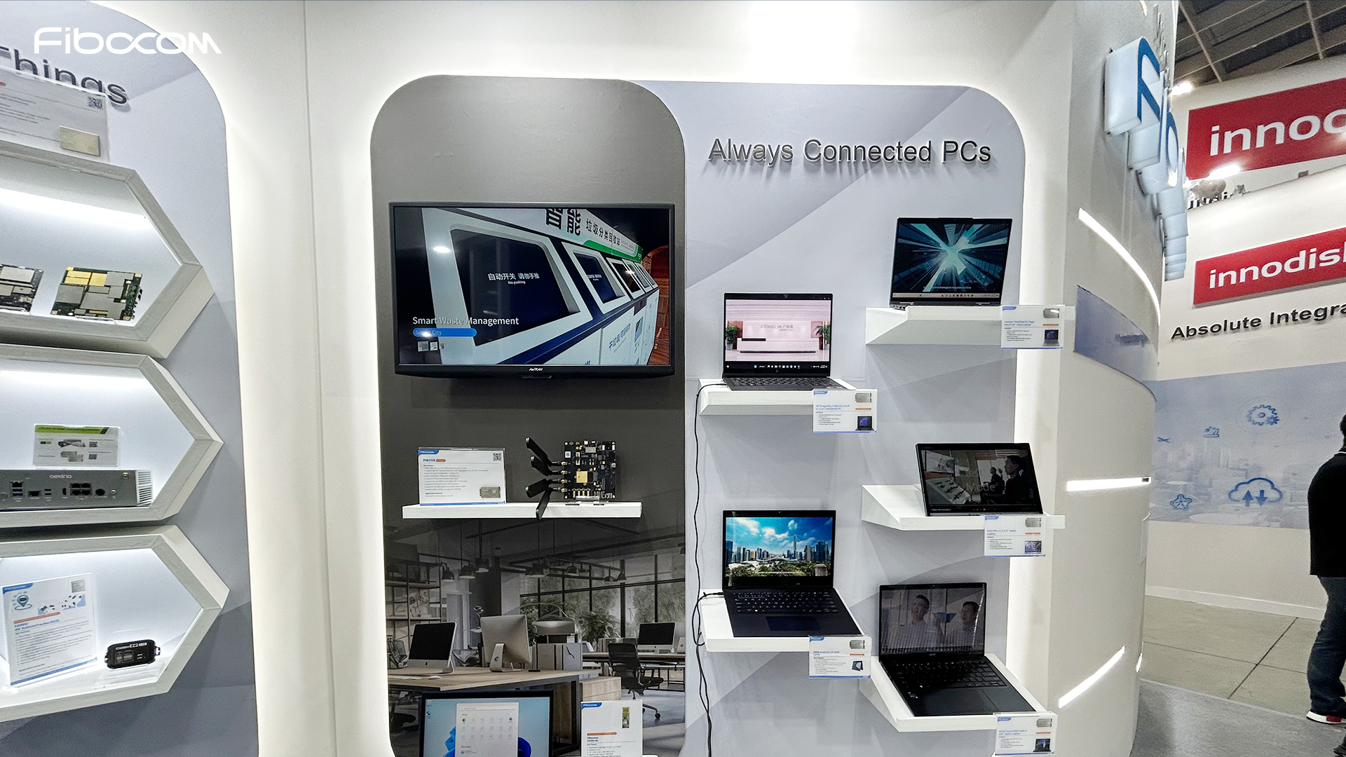 Fibocom Showcases at Computex 2023, Unleashing the Value of 5G AIoT for Industry Transformation ...
