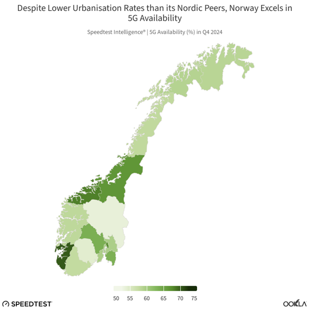 The Envy of Europe: Nordics Lead in 5G Availability and Network Sunsets ...