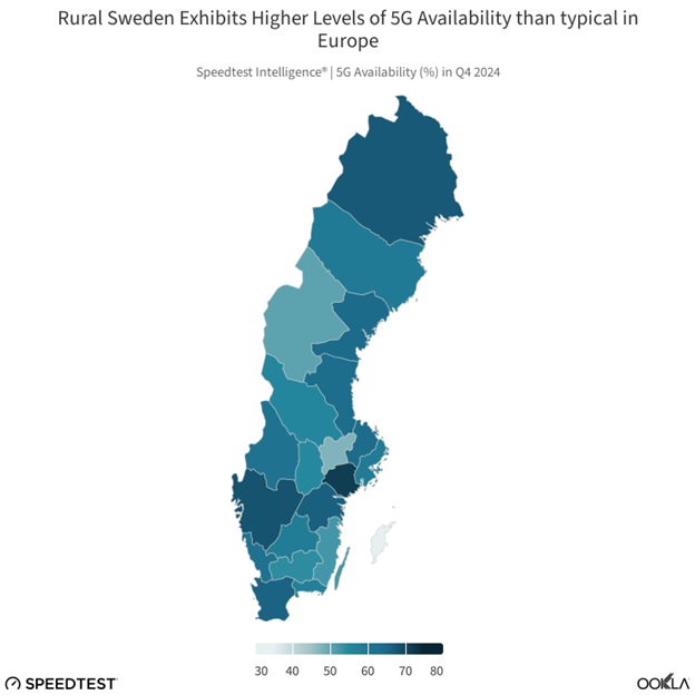The Envy of Europe: Nordics Lead in 5G Availability and Network Sunsets ...