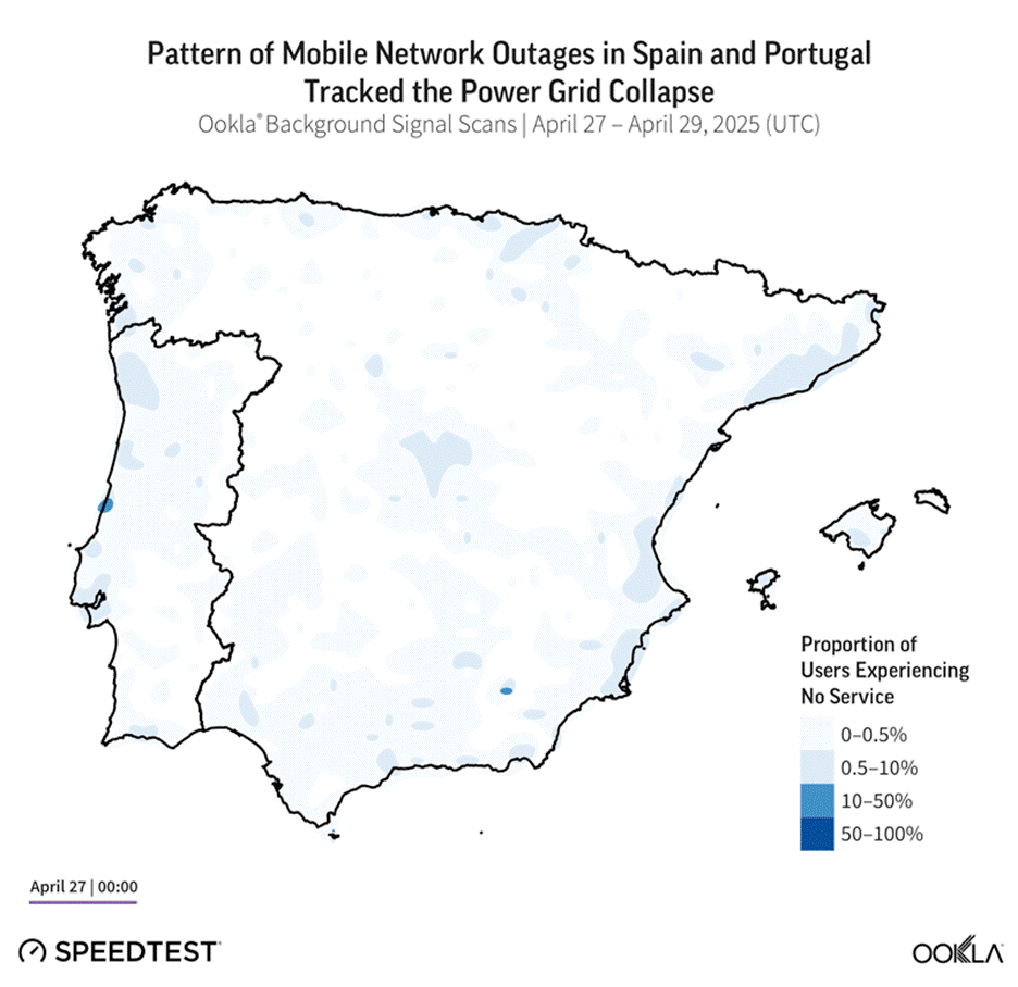 How Spain’s Mobile Networks Performed During the Iberian Grid Collapse ...