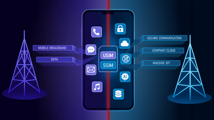 What Is SSIM — and Why It’s a Big Deal for 5G Network Slicing - Membership