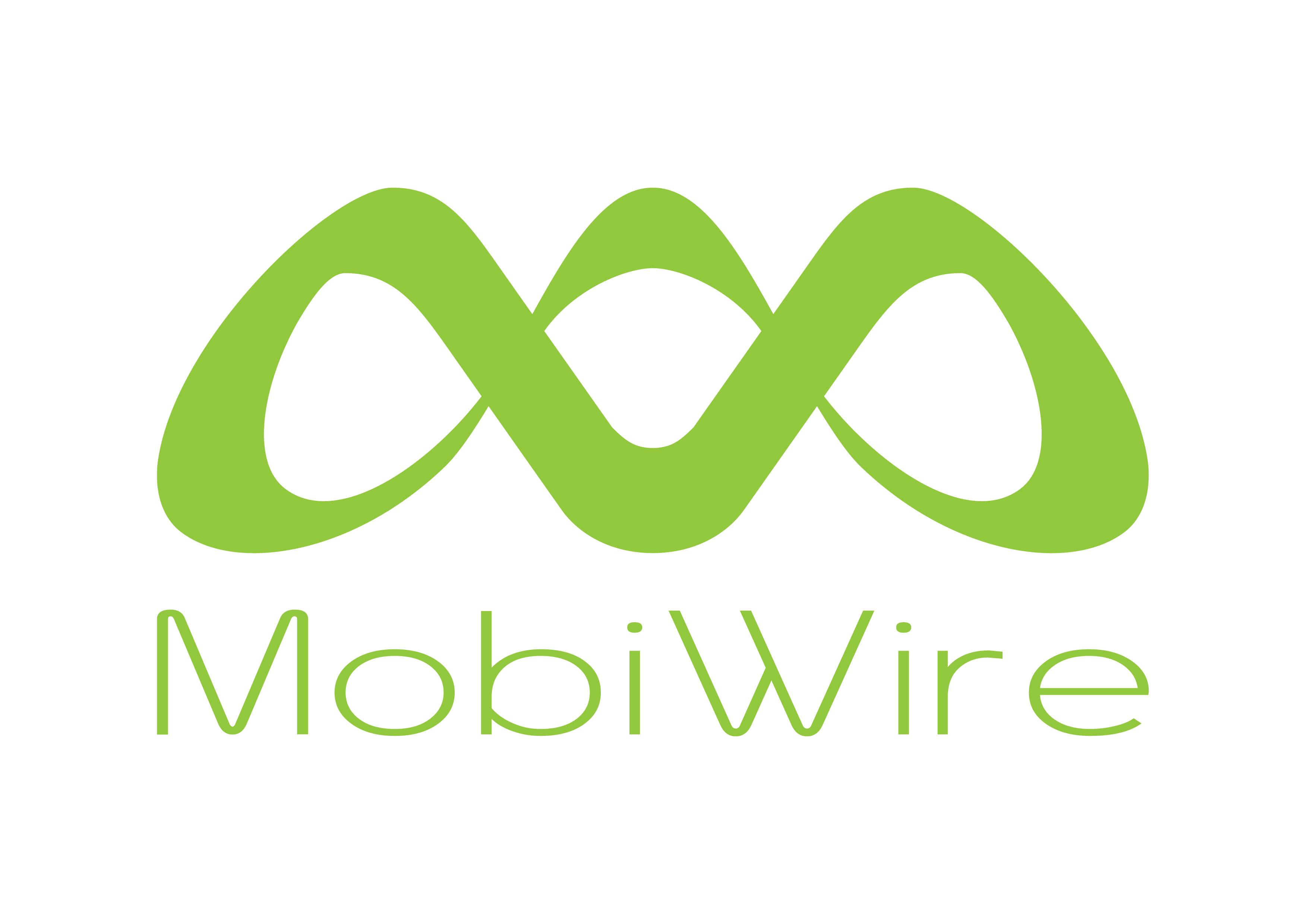 MobiWire - External Affairs