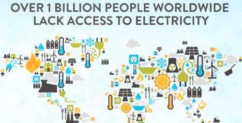 Sustainable Energy for All: How mobile operators can support energy ...