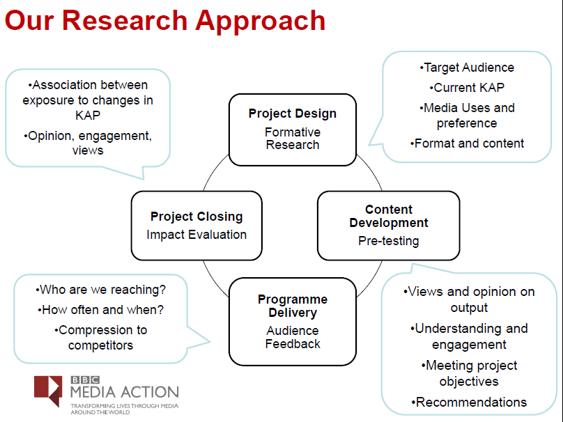 GSMA | Food for thought and high yielding ideas at mAgri’s first Asian ...