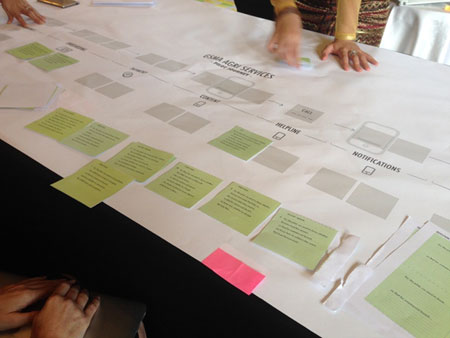 Highlights from the GSMA mAgri Working Group meeting in Sri Lanka ...