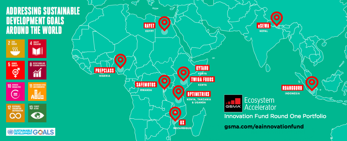 Announcing the first start-ups selected by our GSMA Ecosystem ...