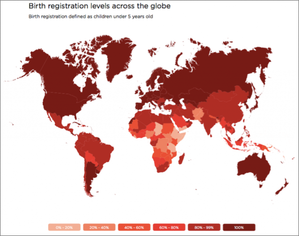Mapping Access to Birth Registration and Updates from Tanzania | Mobile ...