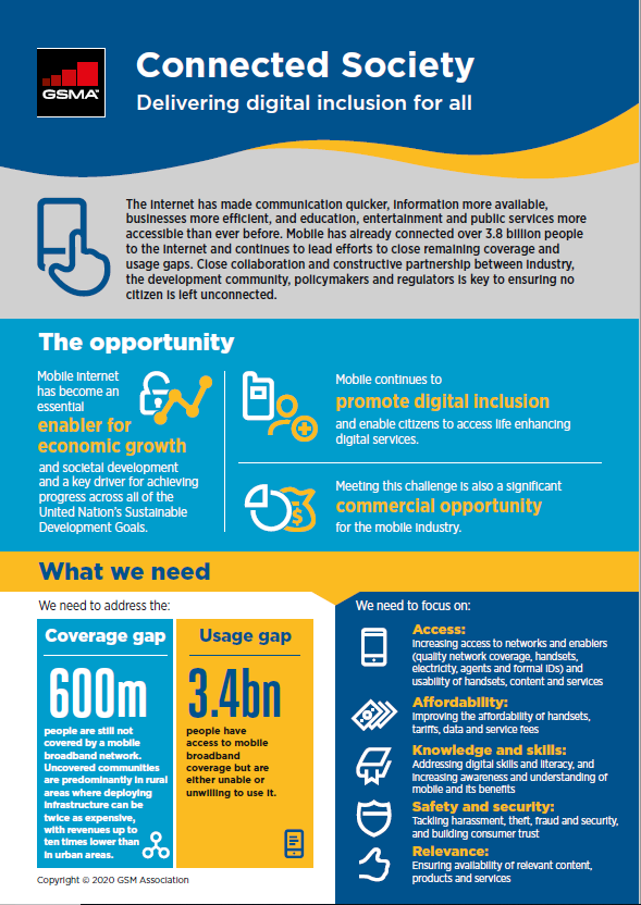 Connected Society: Delivering digital inclusion for all | Mobile for ... Connected Society: Delivering digital inclusion for all | Mobile for ...