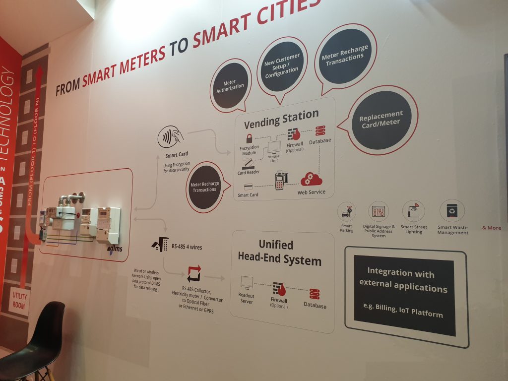 African Utility Week: The role of digital solutions in driving energy ...