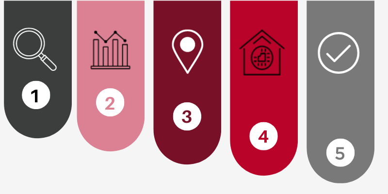 Five steps to measuring environmental impact of climate tech innovation ...