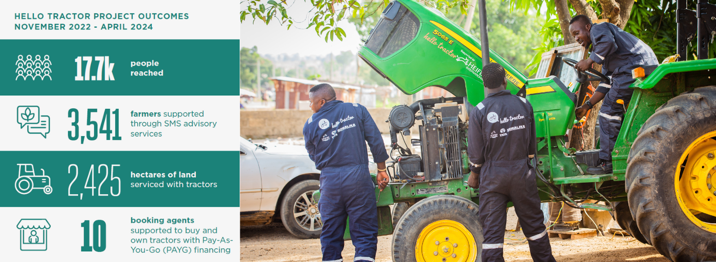 Mechanising Nigeria’s Agriculture through Digital Fleet Management ...
