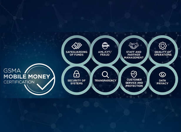 GSMA Mobile Money Certification | Mobile for Development