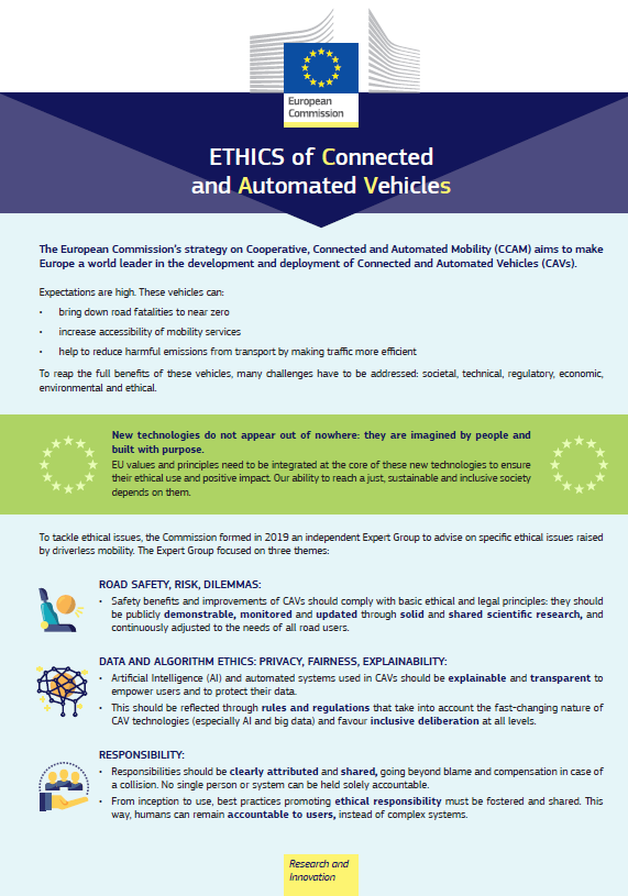 Ethics of Connected and Automated Vehicles - Factsheet - Smart Mobility