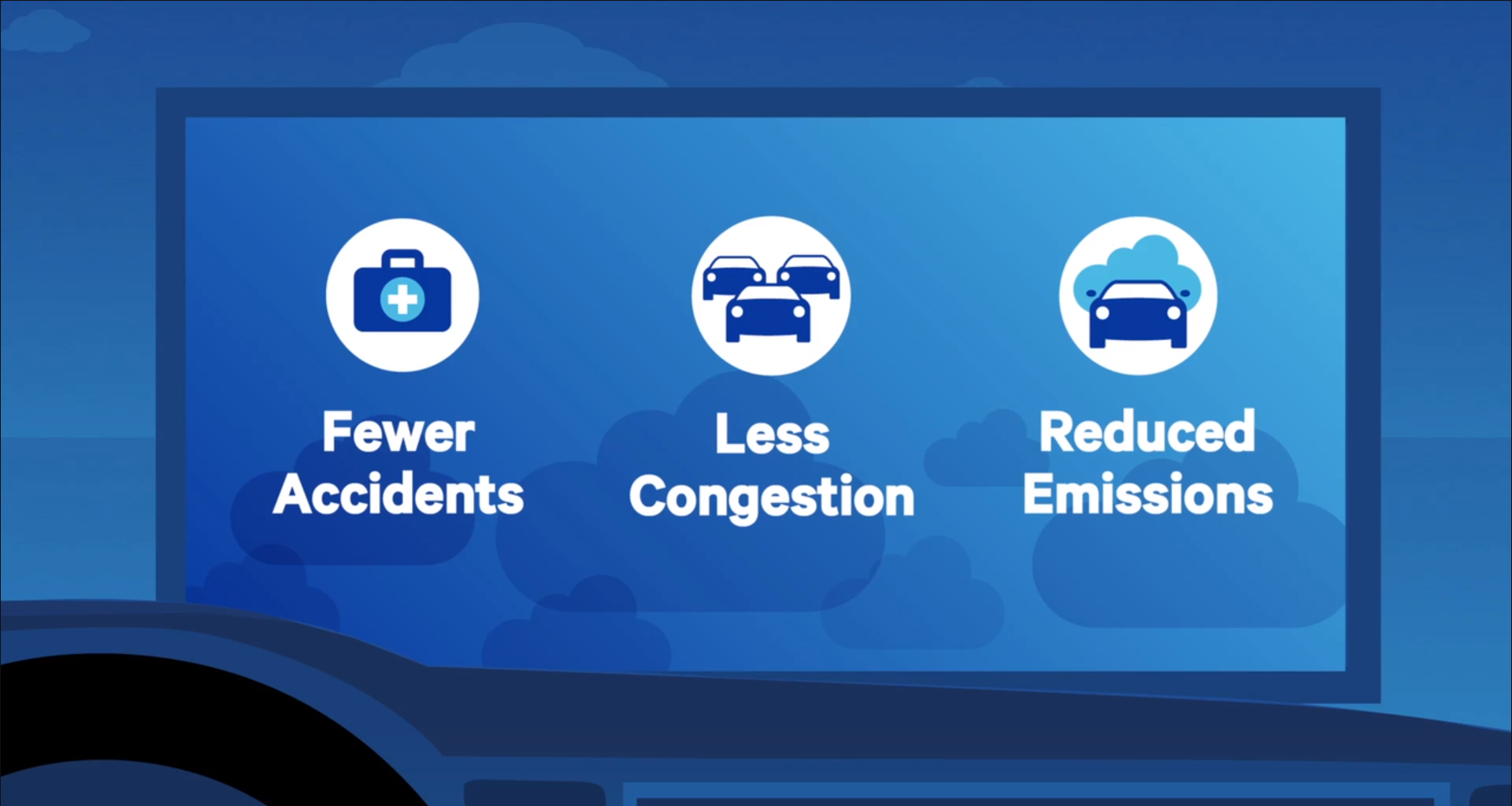 C-V2X Overview: Improving Automotive Safety and Paving the Road to ...