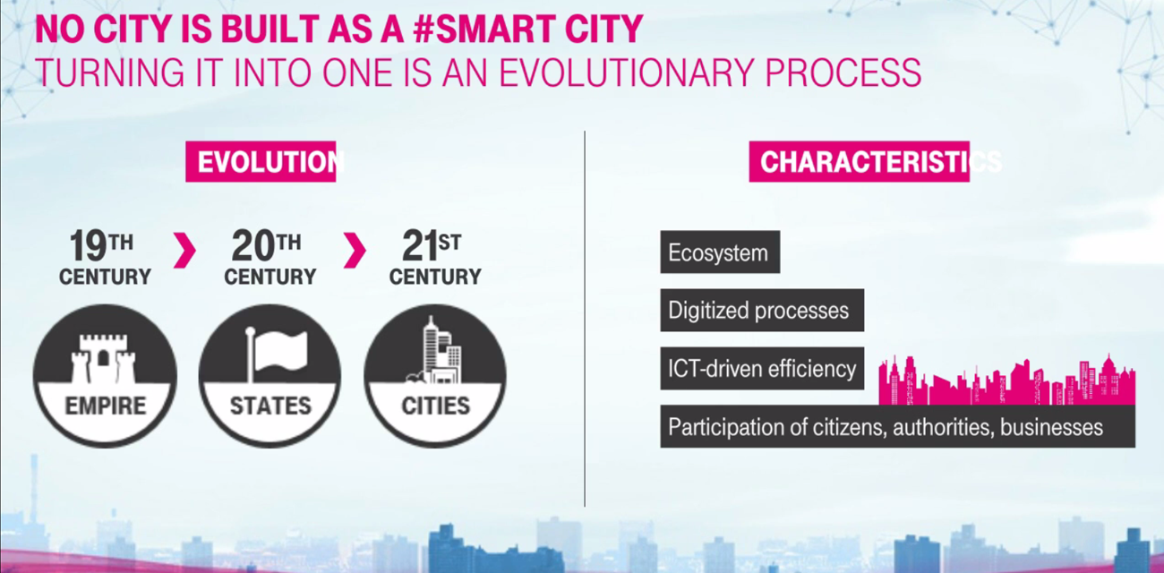 On-Demand Webinar: Mobile IoT (LPWA) for Smart Cities | Internet of Things On-Demand Webinar: Mobile IoT (LPWA) for Smart Cities | Internet of Things