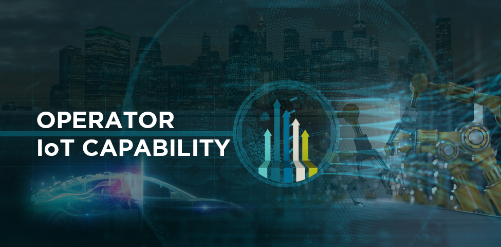 Capability | Internet of Things