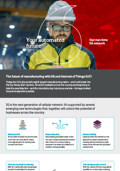 The Future of Manufacturing with 5G and Internet of Things (IoT ...