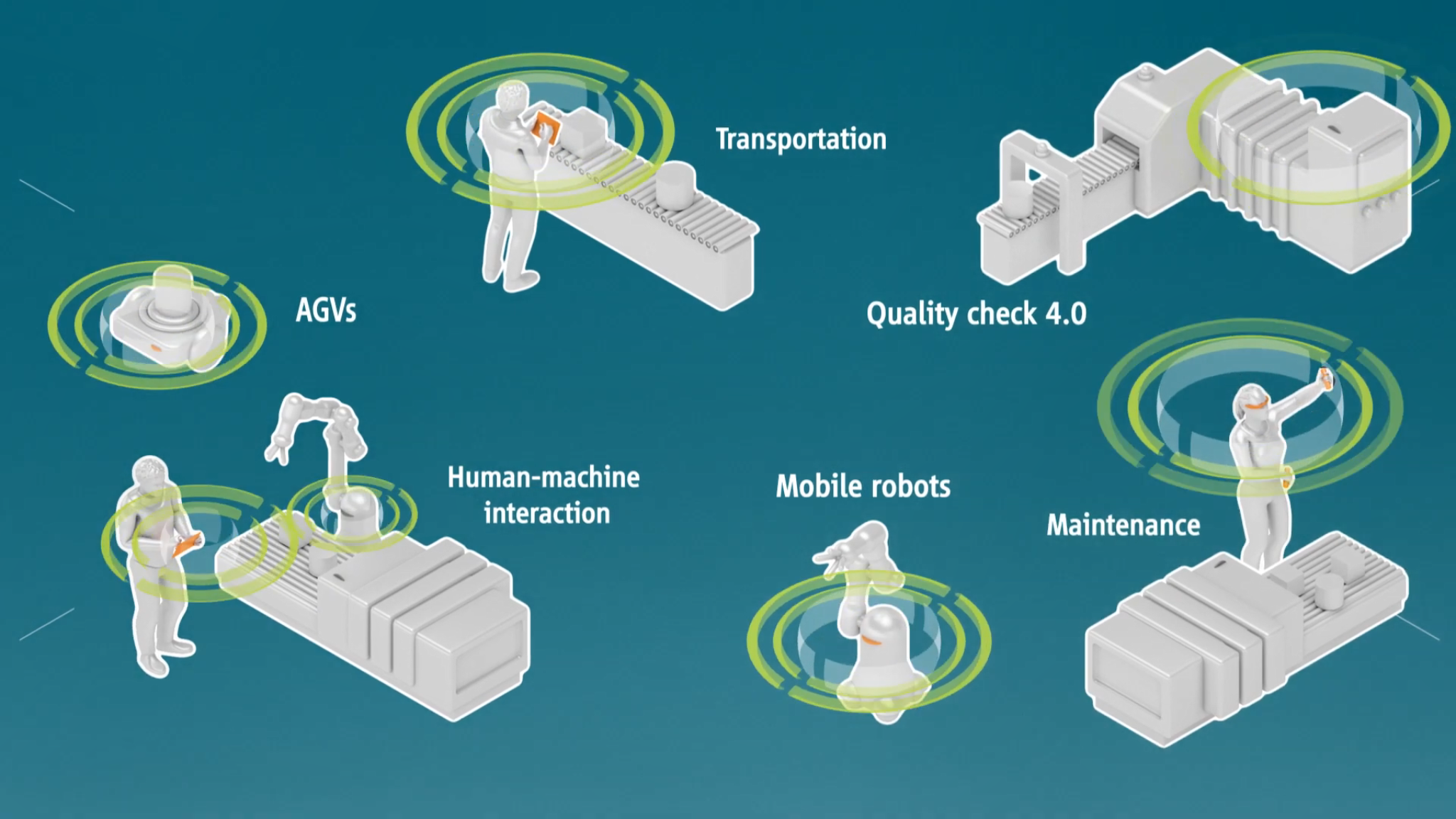 Video - Designing 5G for Industrial Use | Internet of Things