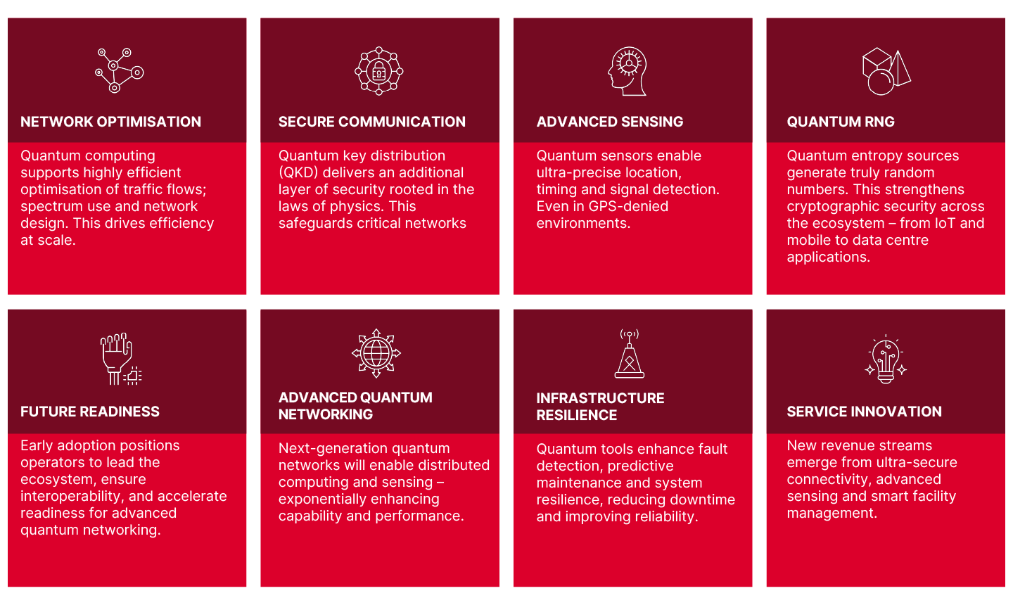 Quantum Technologies - Quantum Technologies